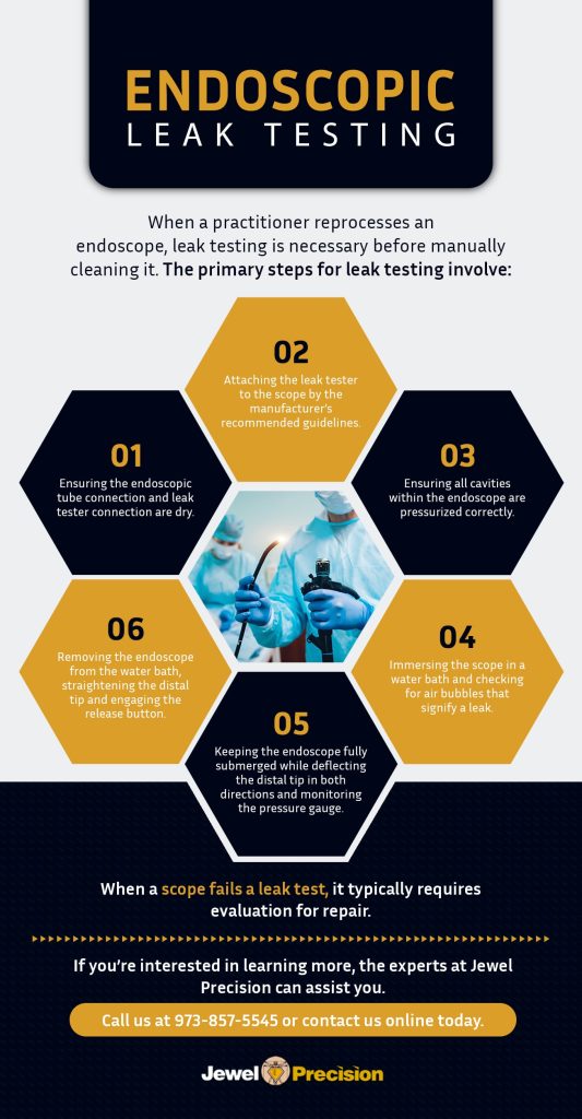 Flexible Endoscope Maintenance Tips for Veterinary Practices - Jewel ...