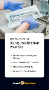 A Guide to Sterilization Pouches and Peel Packs - Jewel Precision